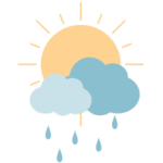 Maldives Weather: Month-by-Month Weather in Maldives